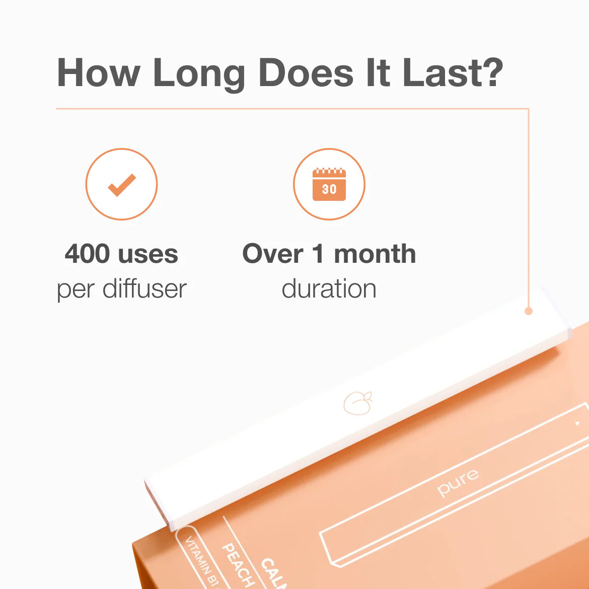 Melatonin Diffuser – Pure