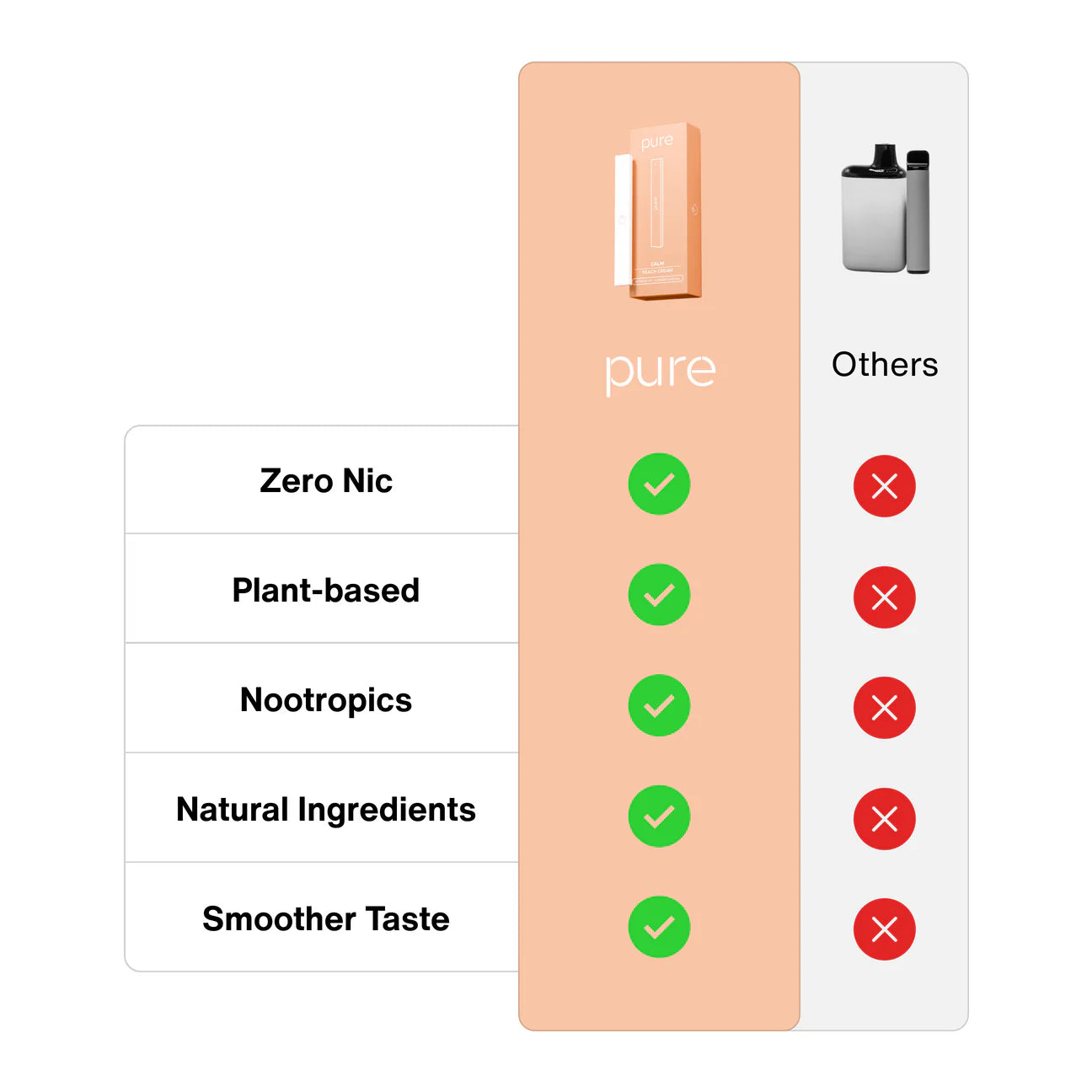 Melatonin Diffuser – Pure